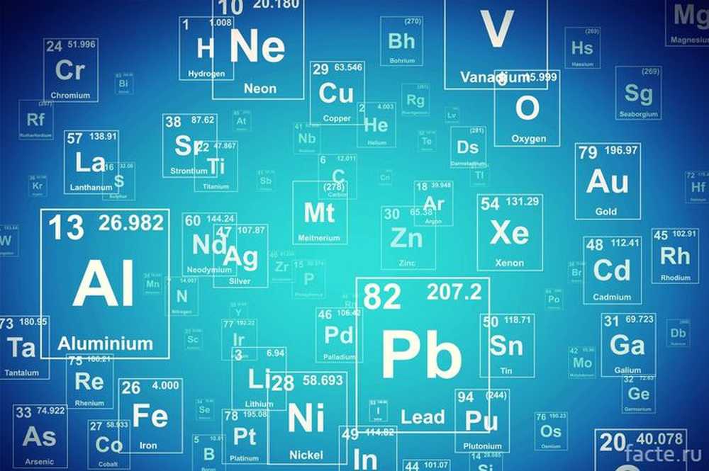 Блог Селезень Галини Анатоліївни Класифікація хімічних елементів